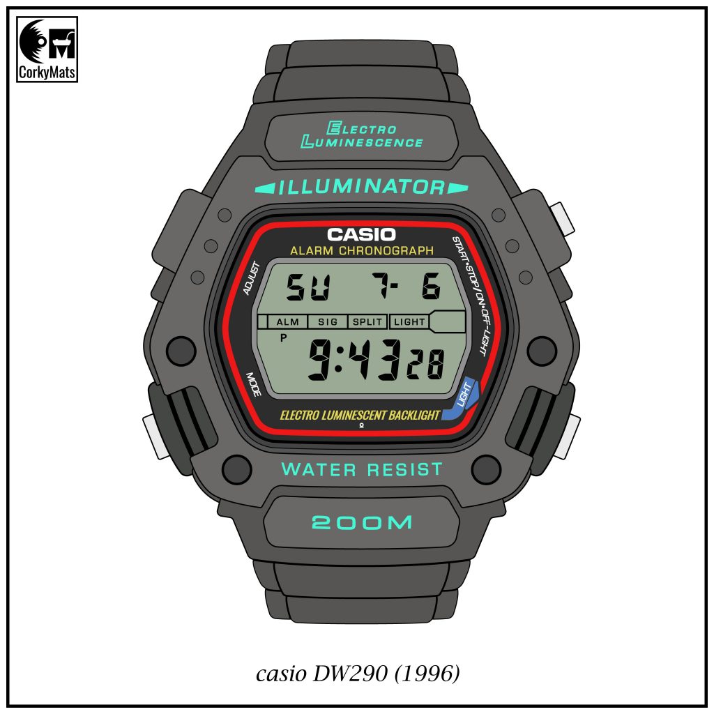 The Wiggles - Big Red Car